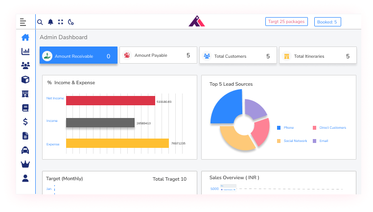 Best CRM Software for Travel Agency to Make Sales Fly High